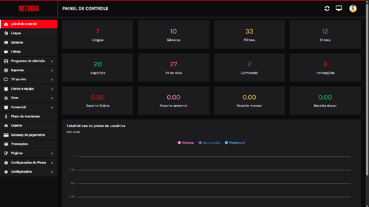 Script PHP Streaming, IPTV, Digital TV – PHP 8.2+