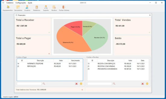Código Fonte Sistema Ordem De Serviço - Netbeans 12 Java 17