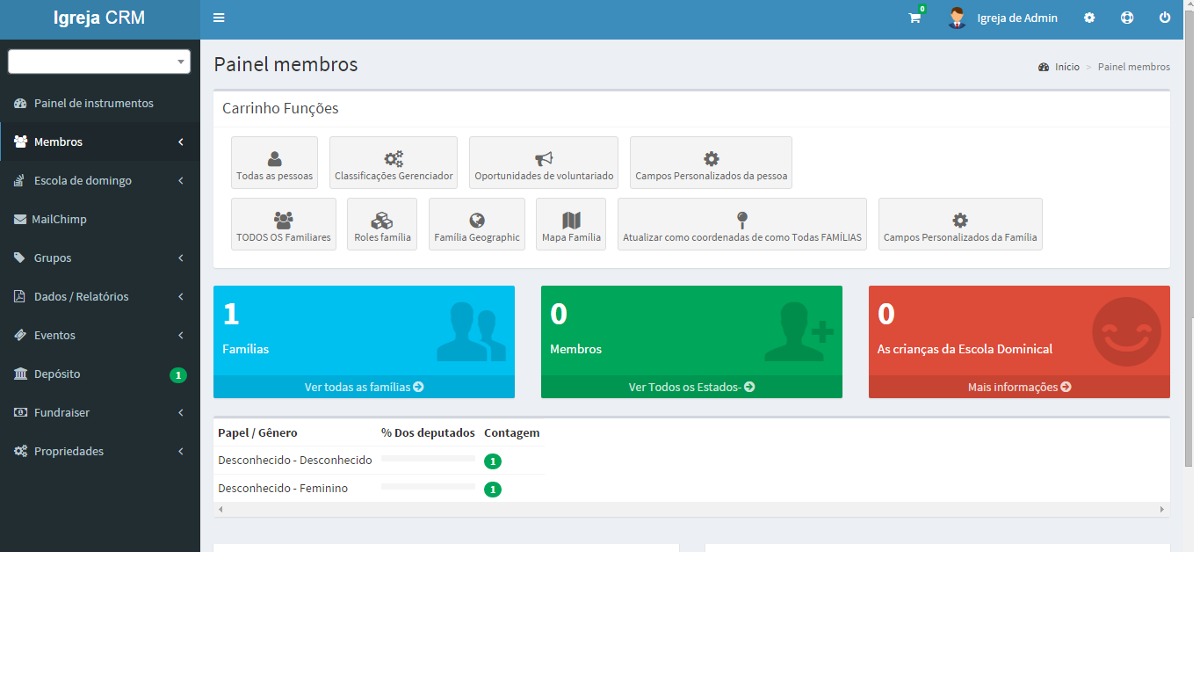 Script Administração Igrejas Em Php Mysql Código Completo